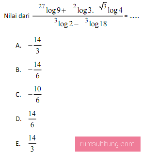 Contoh Soal Logaritma