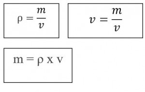 Rumus Mencari Massa Jenis (Rho)