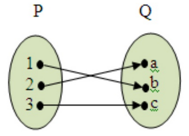 diagram panah3 - RumusHitung.Com