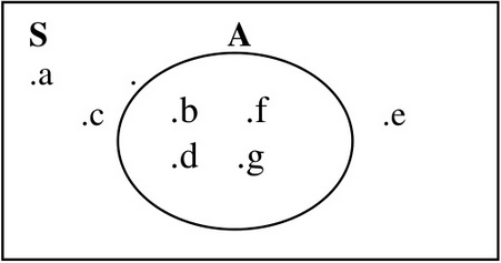 Kumpulan Rumus Lengkap Matematika SMP Kelas 7 - RumusHitung.Com